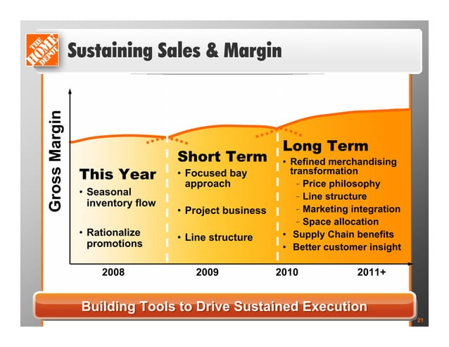 home depot Craig Menear Presentation | PPT