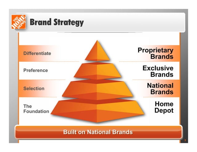 home depot Craig Menear Presentation | PPT