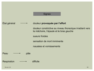 LE COURS DE SECOURISME POUR DEBUTANTS.ppt