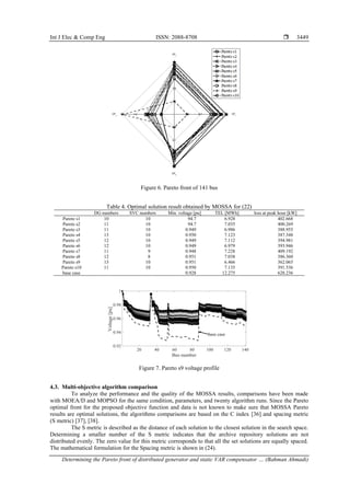 Determining the Pareto front of distributed generator and static VAR compensator units placement ...