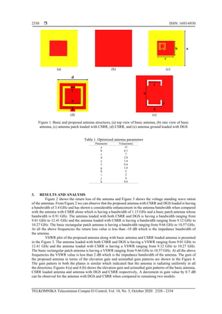 Defective ground structure and complimentary split ring resonator ...