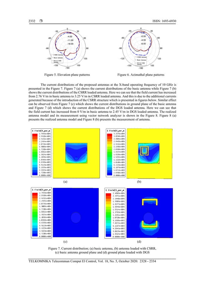 Defective ground structure and complimentary split ring resonator loaded compact wideband ...