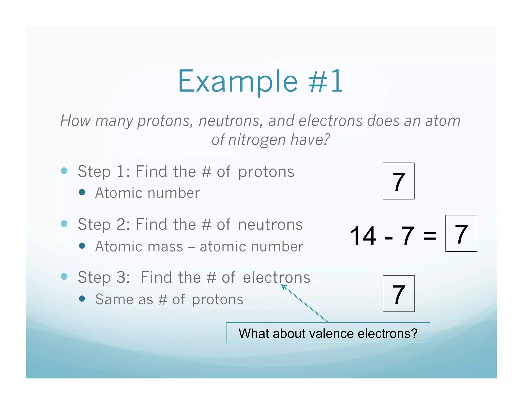 10/15 Review: Atomic Structure | PDF
