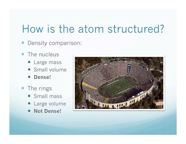 10/15 Review: Atomic Structure | PDF