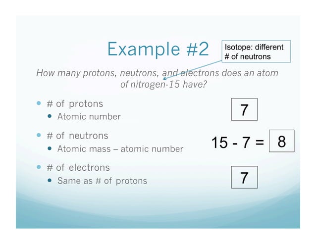 10/15 Review: Atomic Structure | PDF