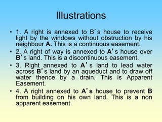 1015_Easement, nature and characteristics and extinction.ppt