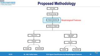 TENSYMP presentation | PDF