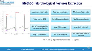 TENSYMP presentation | PPT