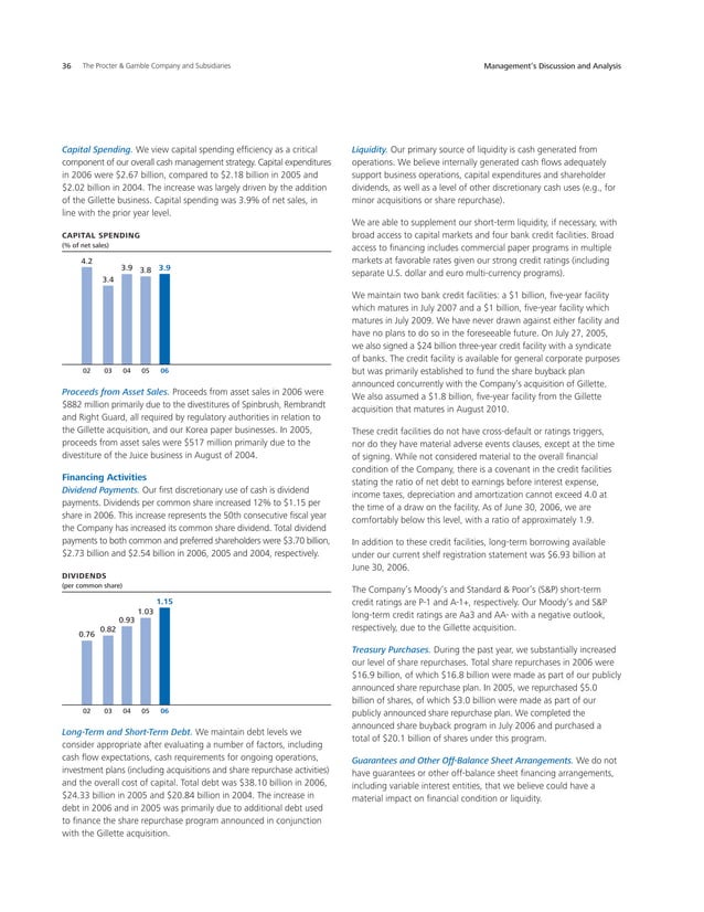 P&G 2006 Annual Report | PDF