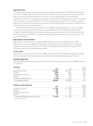 United Health Group UnitedHealth Group Financial Review | PDF | Health ...