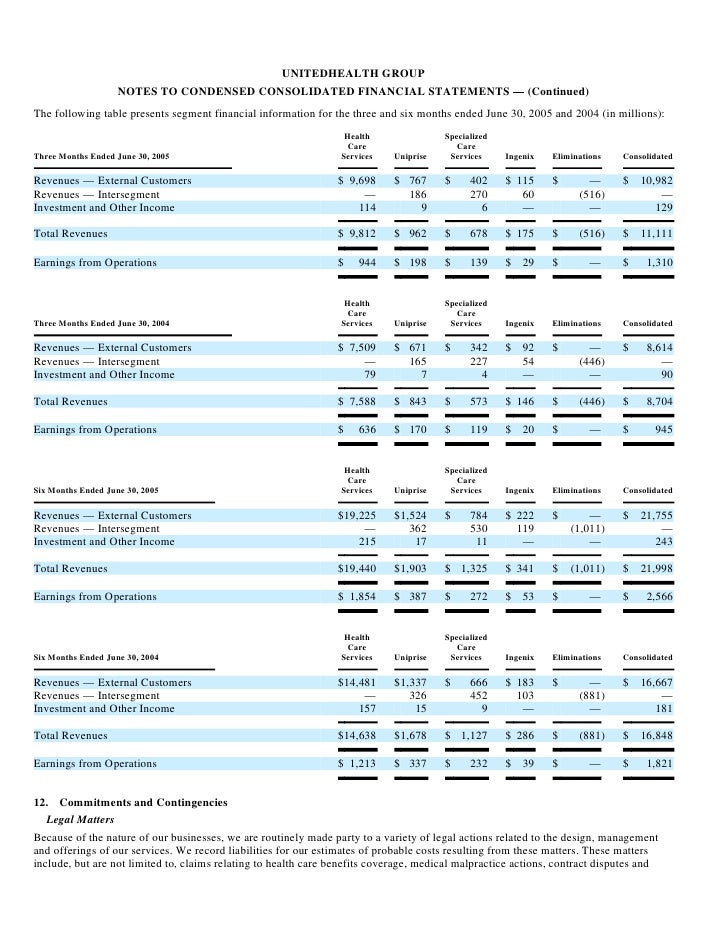 United Health Group [PDF Document] Form 10-Q
