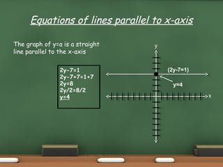 linear equation | PPT