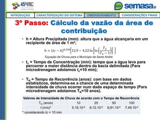 Dimensionamento da micro drenagem (PSA/SEMASA - SANTO ANDRÉ).ppt