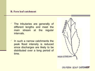 101880390-5-Runoff-and-Factors-Affecting.ppt