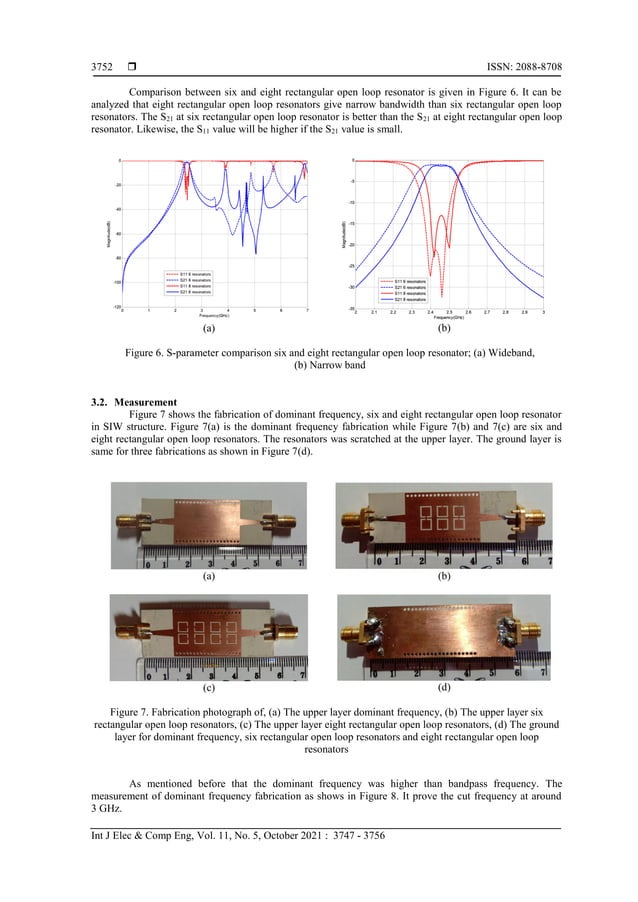 Substrate integrated waveguide bandpass filter for short range device application using ...