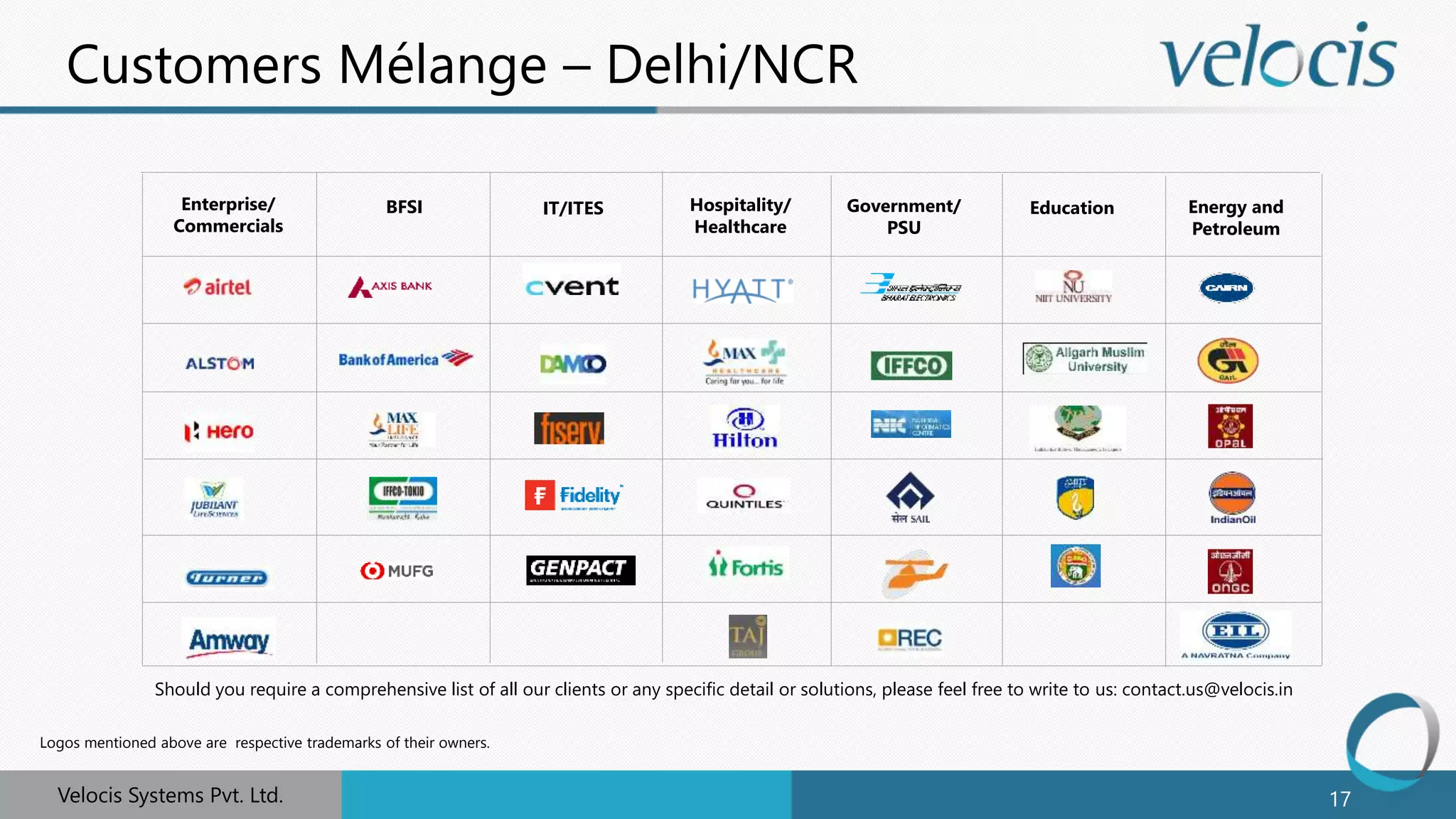 Velocis Presentations | PPTX