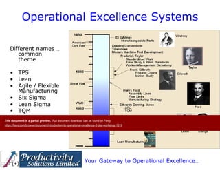 Introduction to Operational Excellence (2-day workshop) | PDF