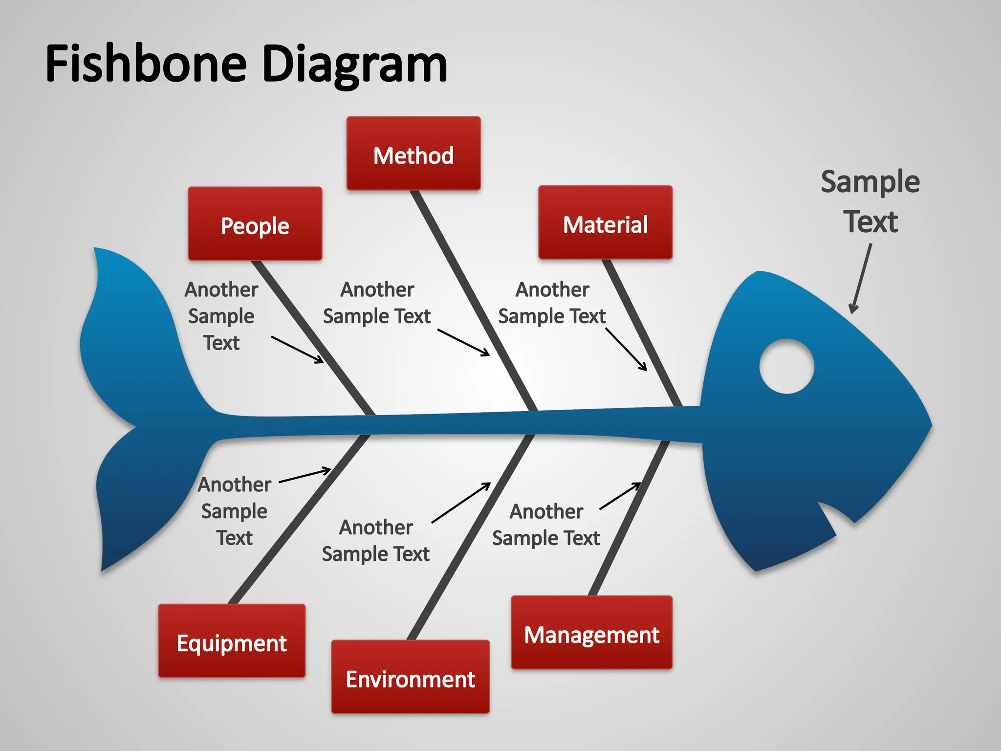 1019-fishbone-cause-and-effect-diagram-for-powerpoint.pptx