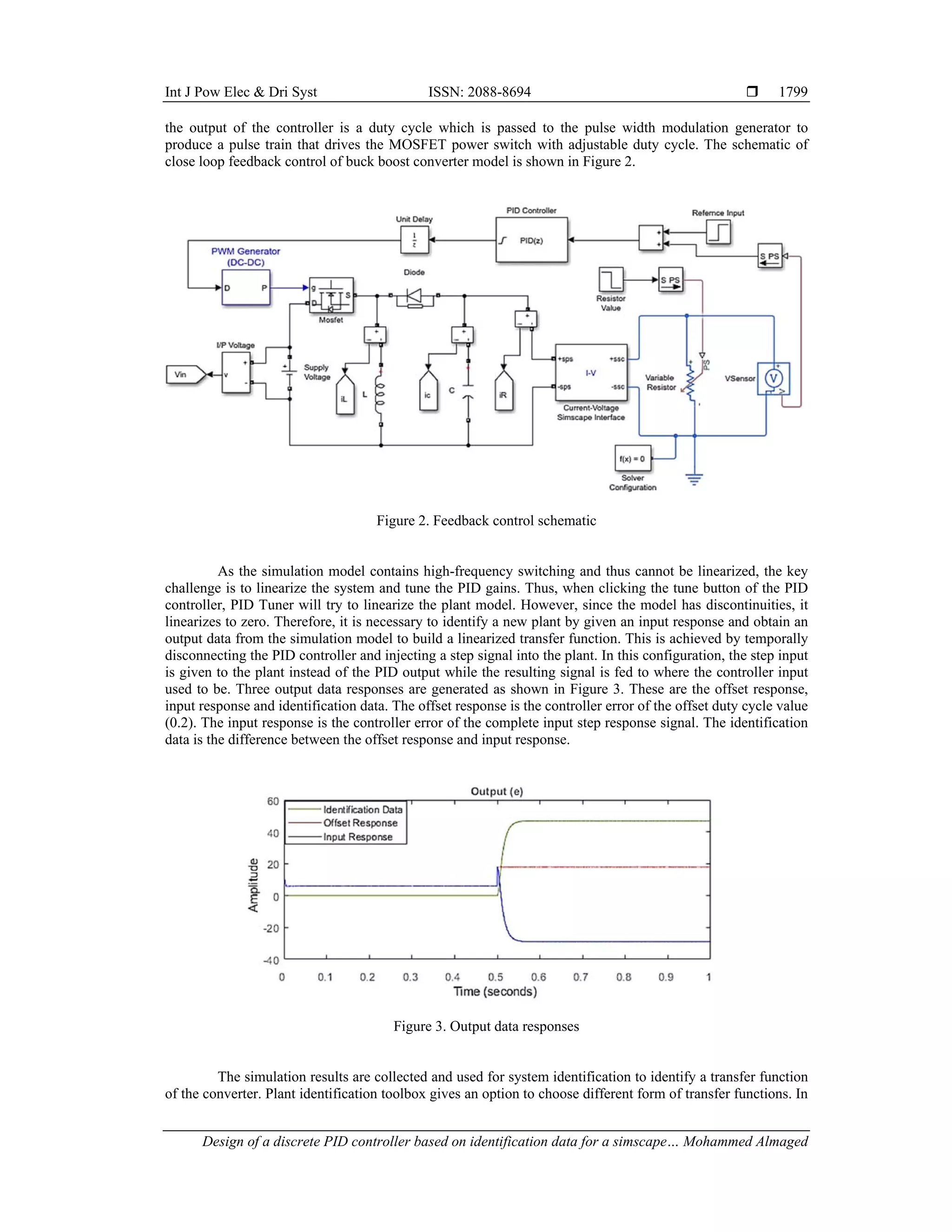 Design of a discrete PID controller based on identification data for a simscape buck boost ...