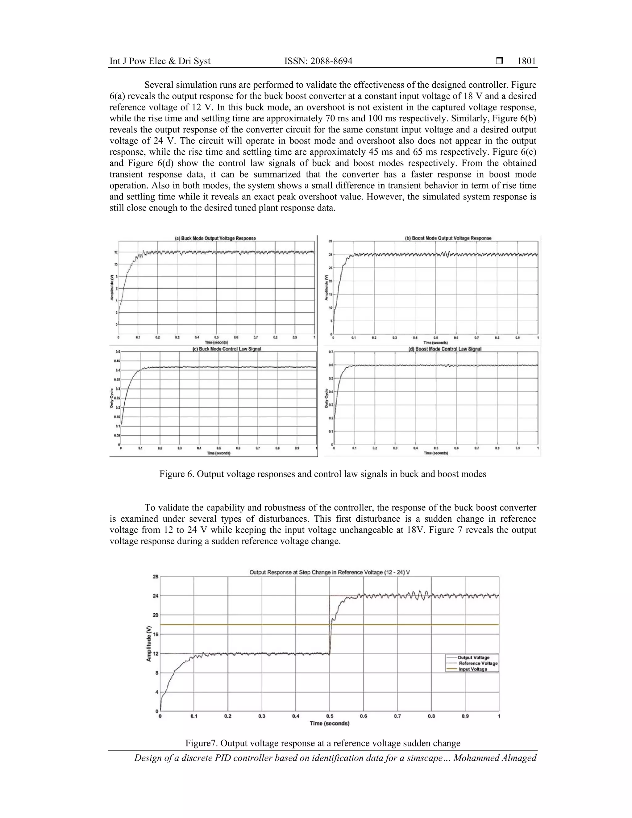 Design of a discrete PID controller based on identification data for a simscape buck boost ...