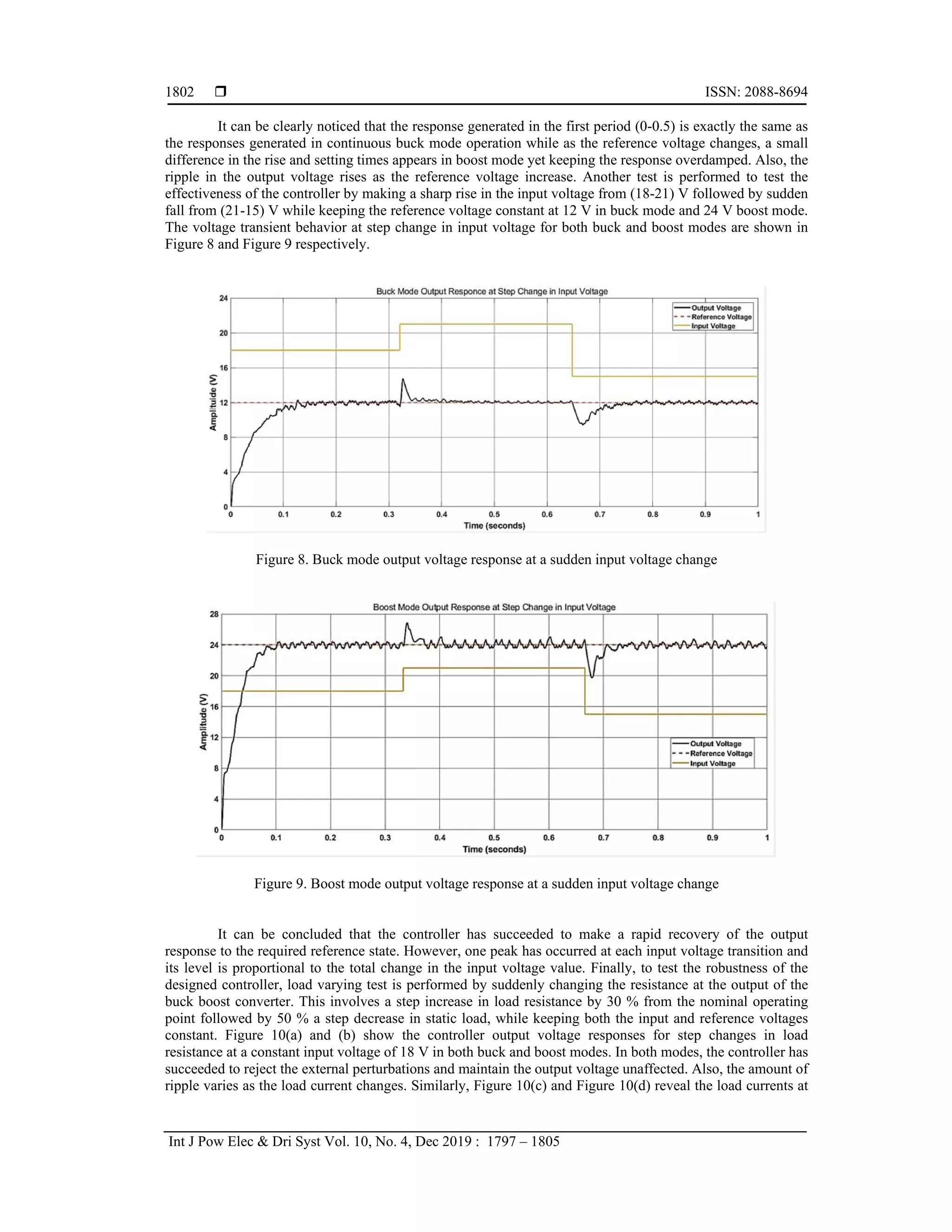 Design of a discrete PID controller based on identification data for a simscape buck boost ...