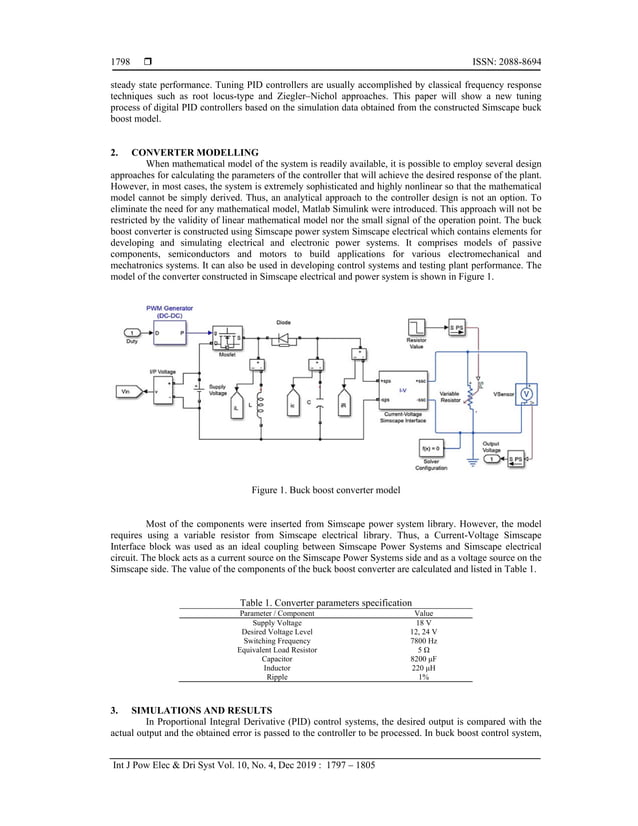 Design of a discrete PID controller based on identification data for a simscape buck boost ...