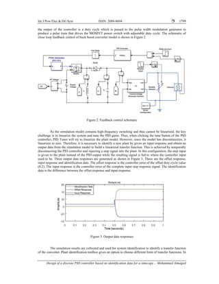 Design of a discrete PID controller based on identification data for a simscape buck boost ...