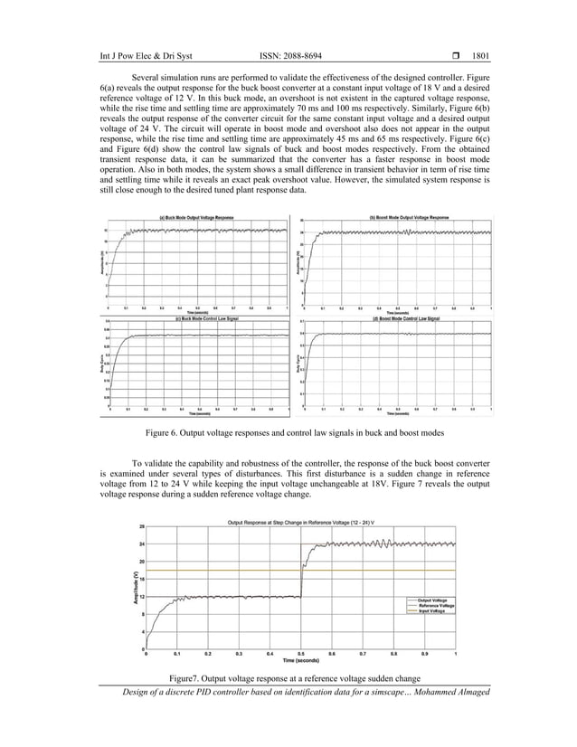 Design of a discrete PID controller based on identification data for a simscape buck boost ...