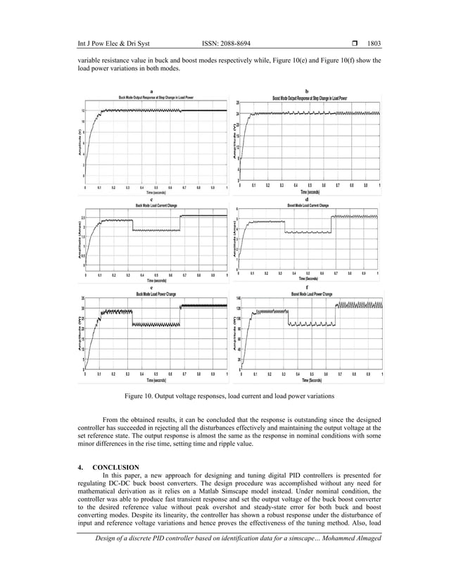 Design of a discrete PID controller based on identification data for a simscape buck boost ...