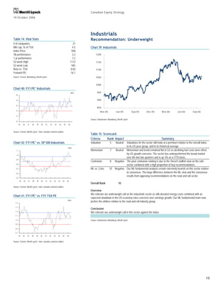 Equity Strategy - Staying Defensive | PDF | Stocks and Bonds | Personal ...