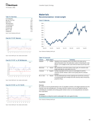 Equity Strategy - Staying Defensive | PDF | Stocks and Bonds | Personal ...