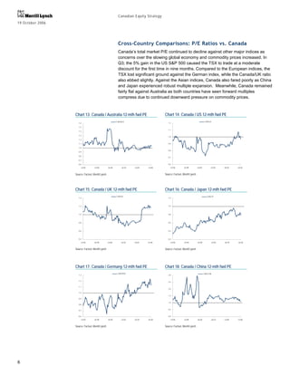 Equity Strategy - Staying Defensive | PDF