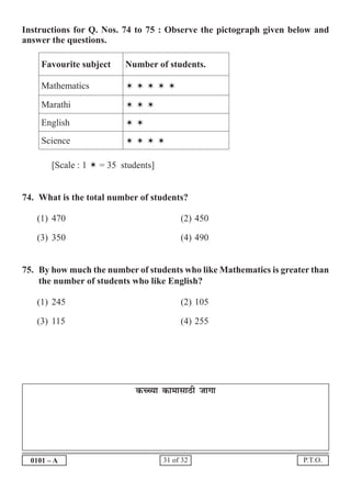 scholarship question paper medium marathi | PDF