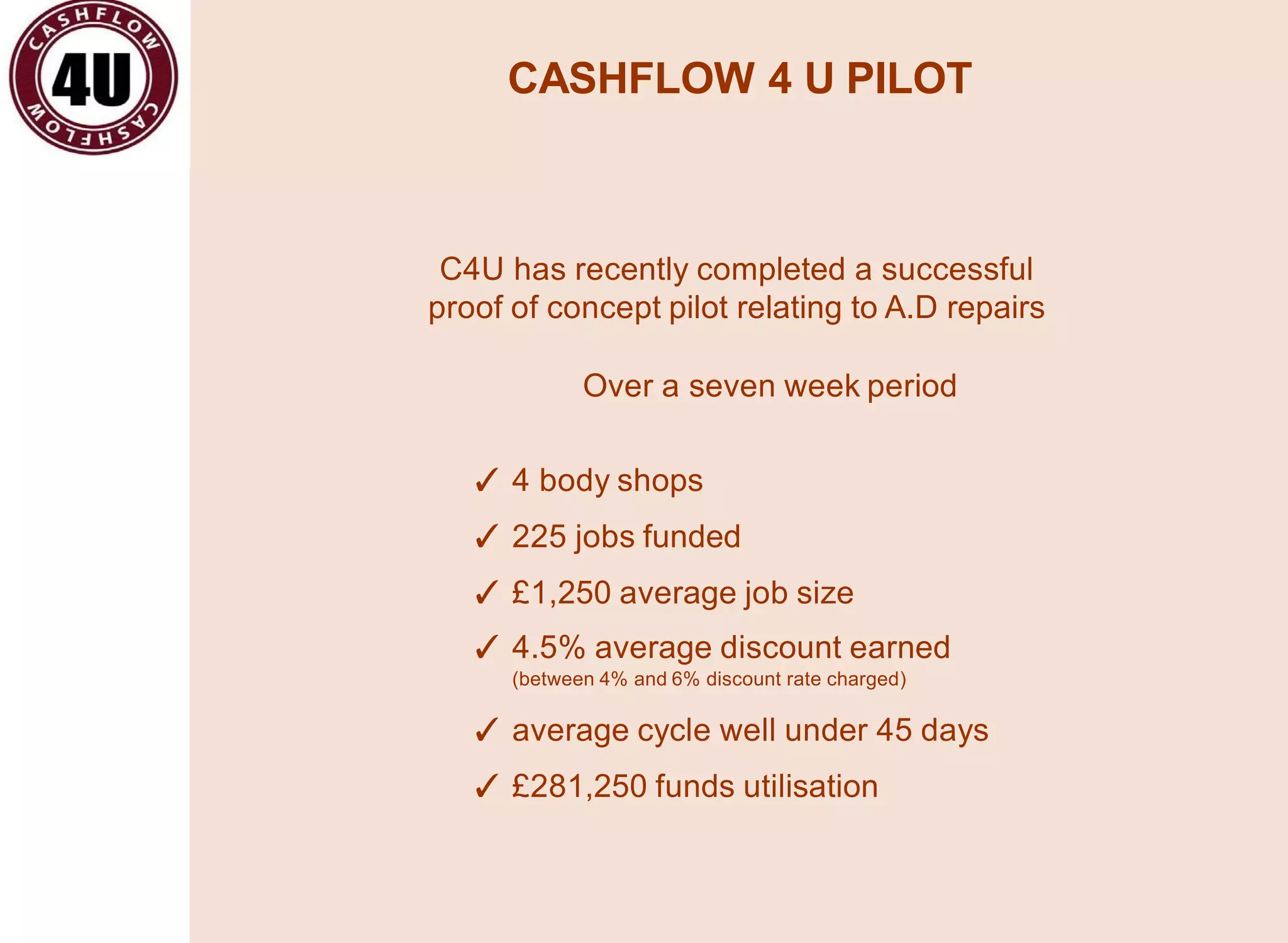 C4U for Insurers_Proof of Concept Test | PDF