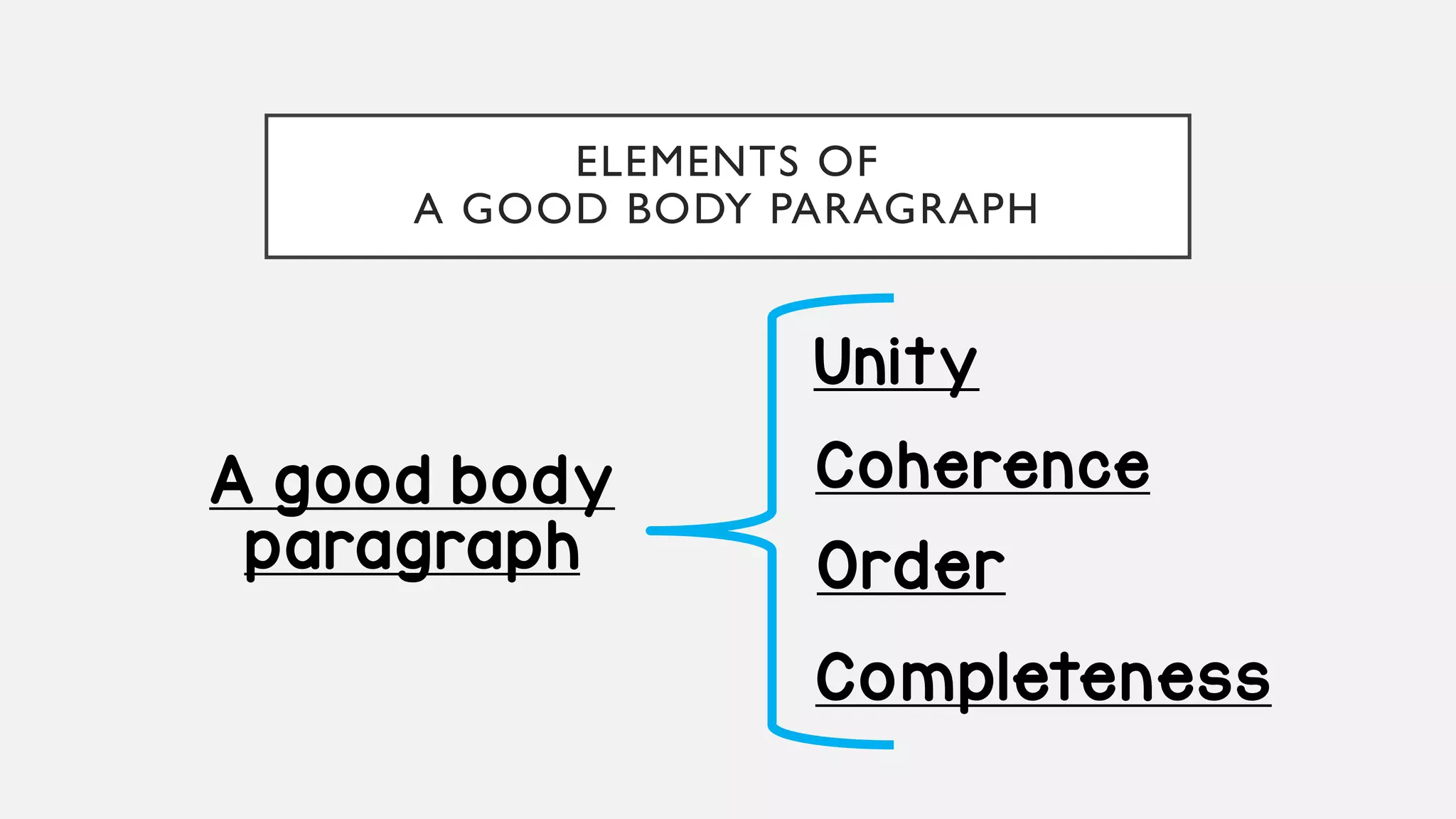 101 a good body paragraph | PDF