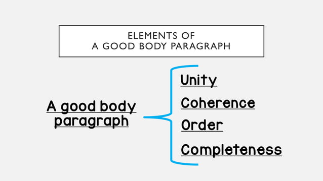 101 a good body paragraph | PPT