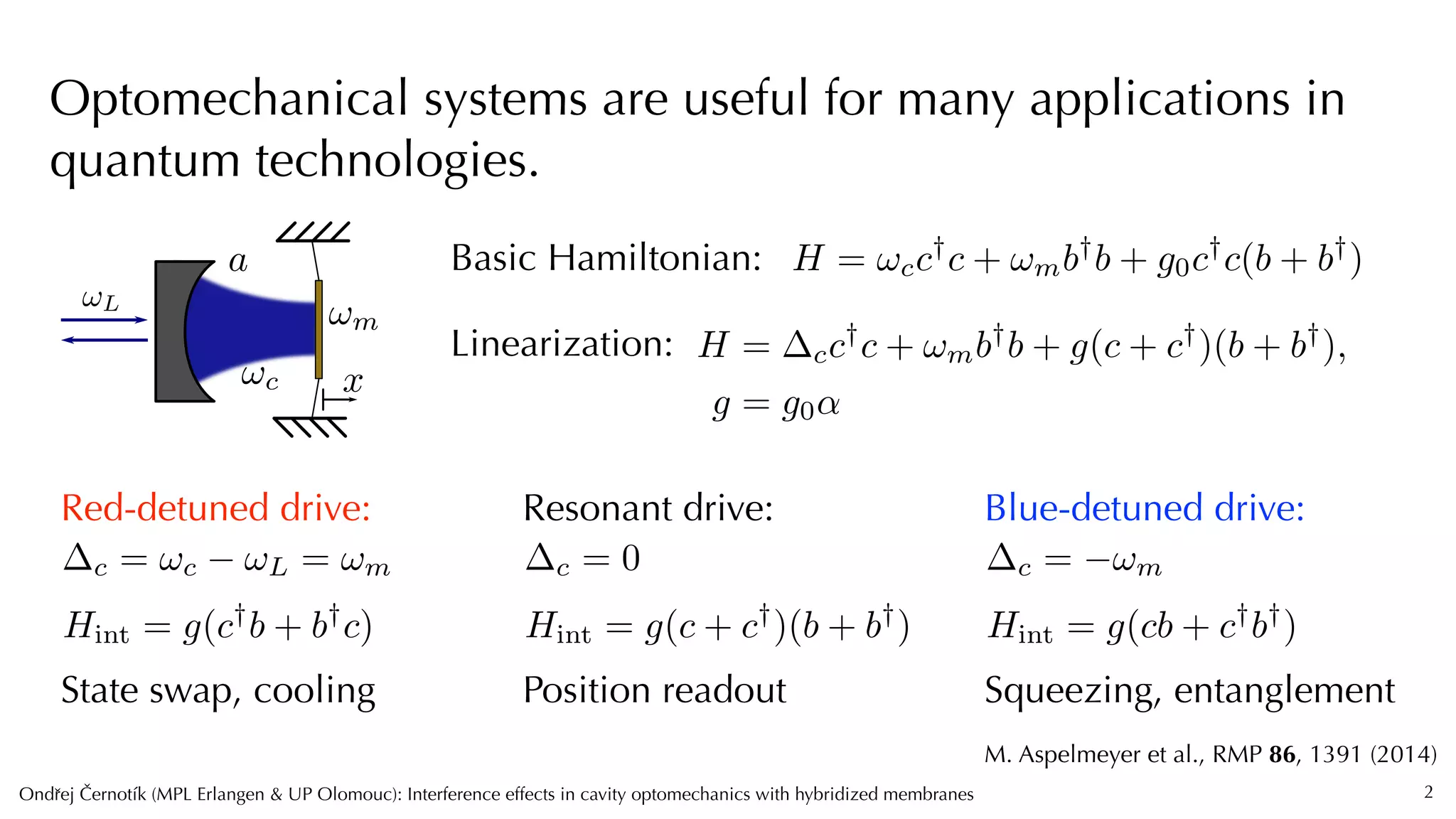 Interference effects in cavity optomechanics with hybridized membranes | PDF