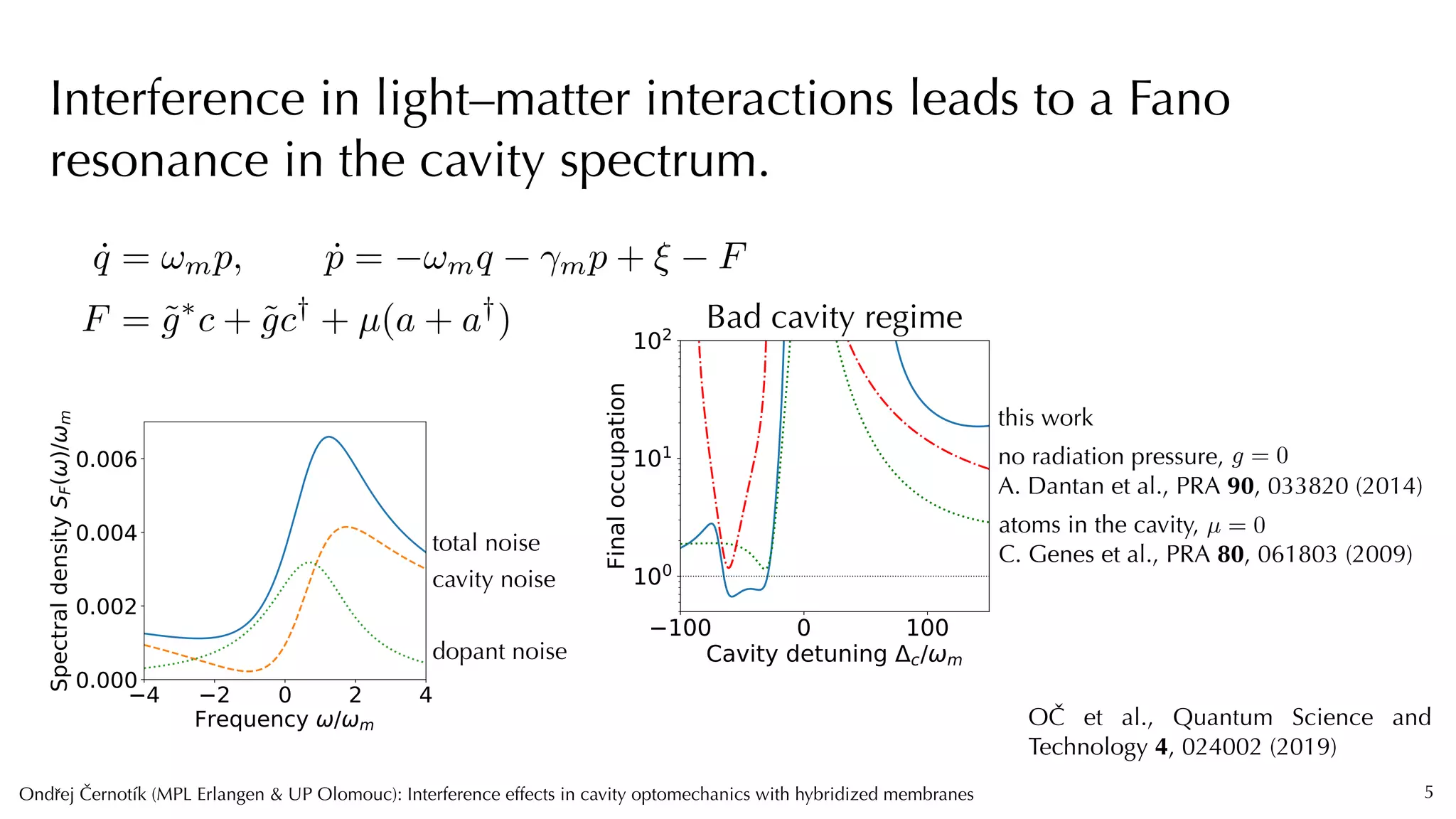 Interference effects in cavity optomechanics with hybridized membranes ...