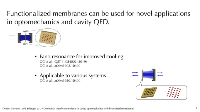 Interference effects in cavity optomechanics with hybridized membranes ...