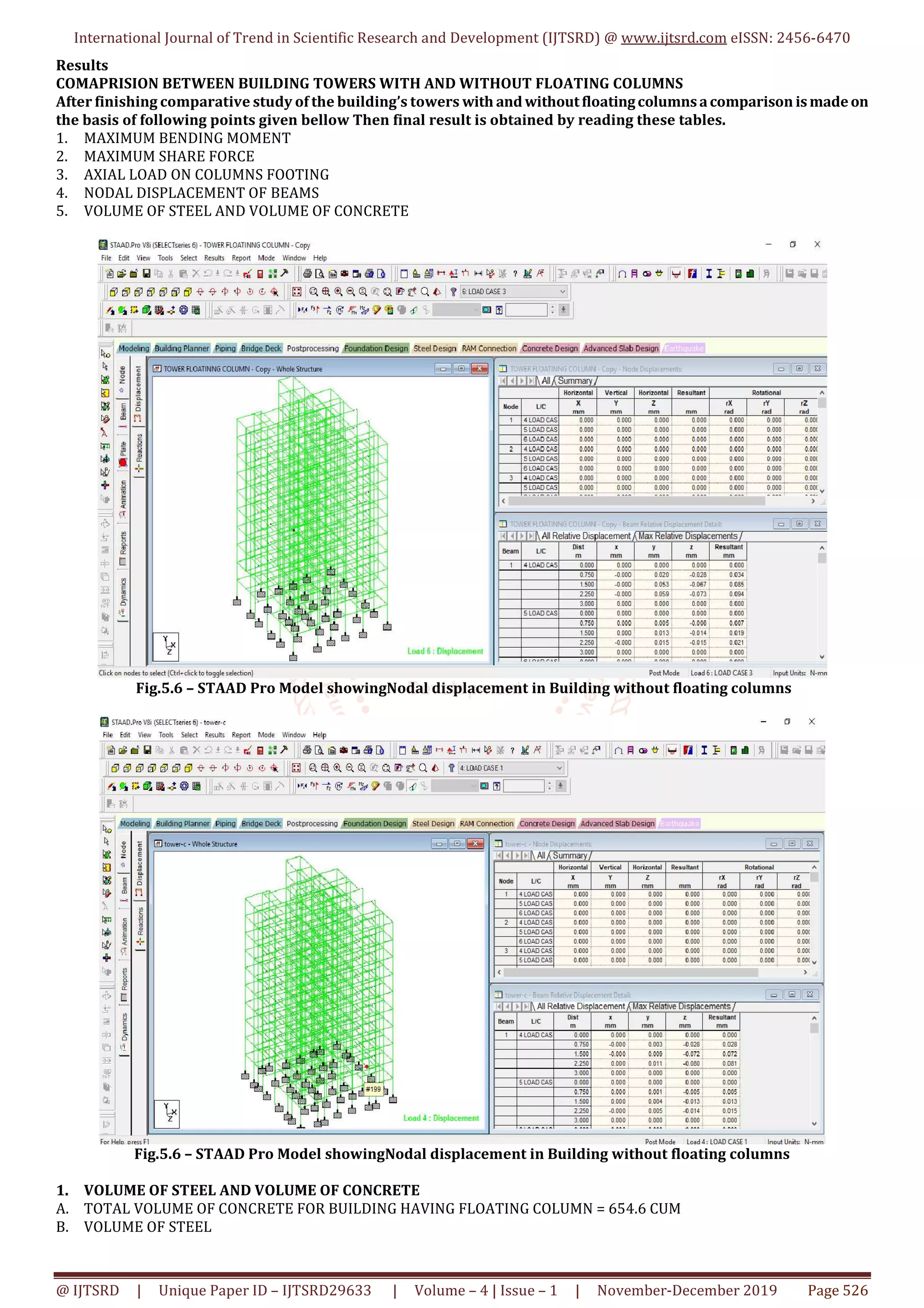 A Review Study on Seismic Behavior of Tall Structure by using Floating ...
