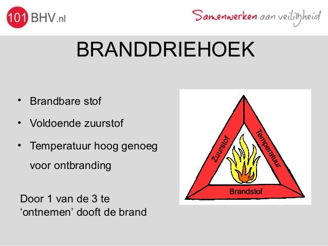 BHV cursus - 101BHV.nl