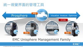 101 cd 1345-1415 | PPT