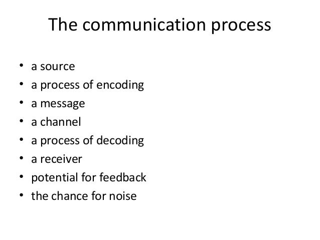 COM 101 | Chapter 1: Communication Mass and Other Forms (Update SP