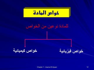 101 chapt1 usama | PDF