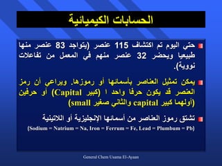 101 chapt2 usama | PDF