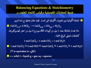 101 chapt2 usama | PDF