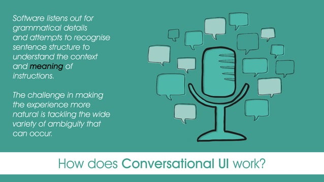 101 Conversational User Interfaces | PPT