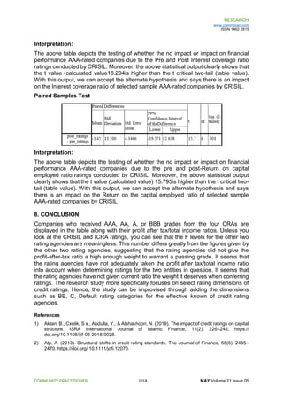 CONSISTENCY IN THE CREDIT RATING METHODOLOGY – A STUDY OF INDIAN CREDIT ...