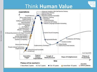 101 designmethods V. Kumar | PDF