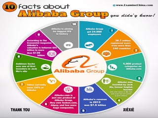 Alibaba Group Holding Limited